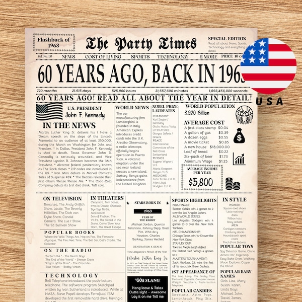 1963 Anniversary Poster - Etsy