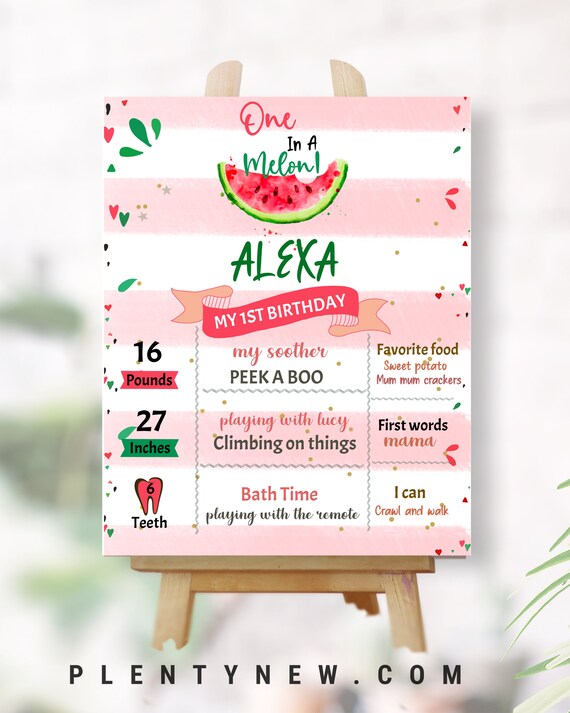 Editable Watermelon Milestone Birthday Poster Red Watermelon - Etsy