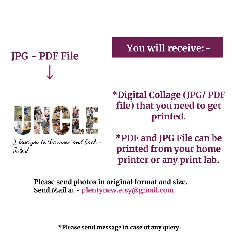 Uncle Photo Collage Digital Photo Collage Uncle Custom Gift - Etsy