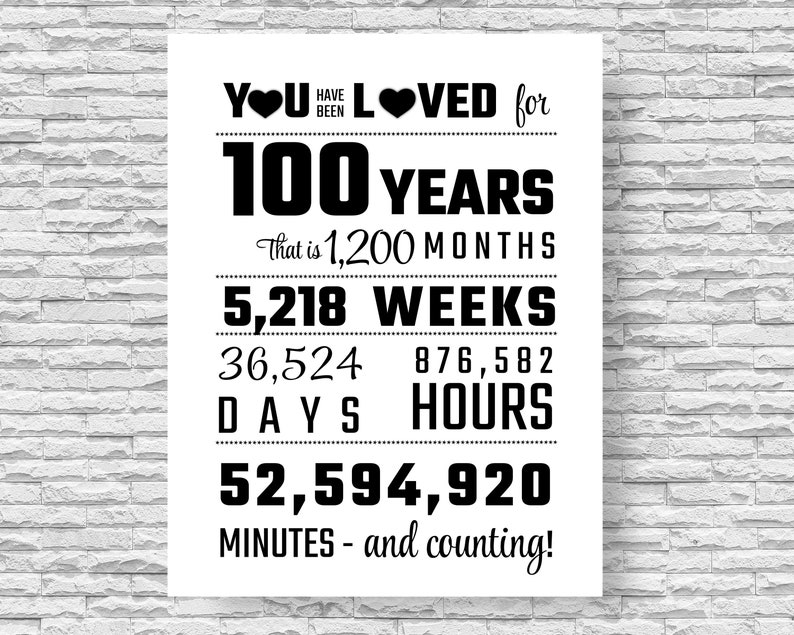 PRINTABLE You Have Been Loved 100 Years Poster 100th - Etsy