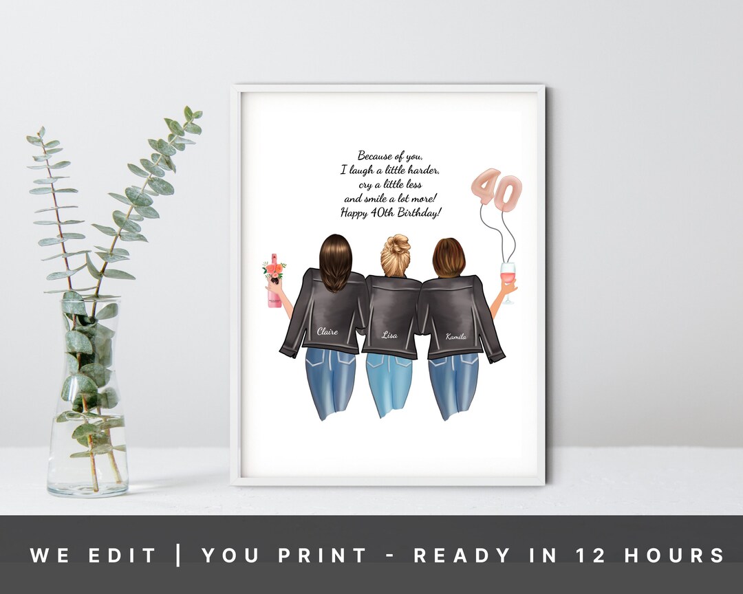 40th Birthday Best Friend, 40 Years of Being Fabulous, 40 Birthday Gift ...