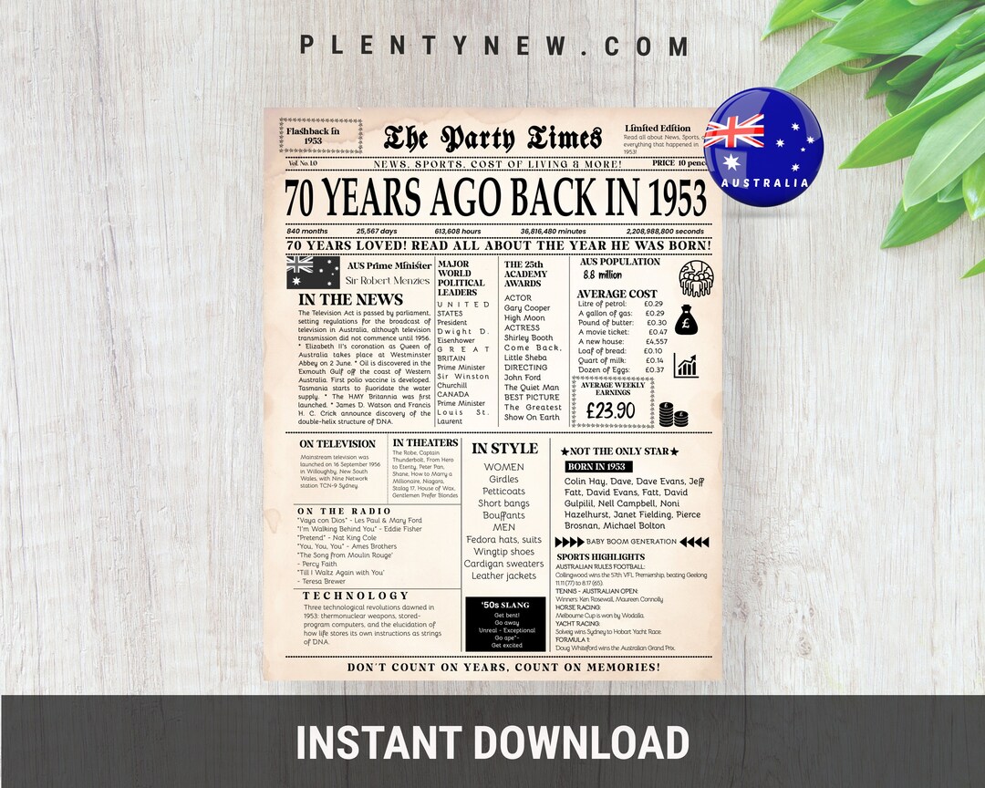 1953 AUSTRALIA 70th Birthday Newspaper Print Australian 70th Birthday ...