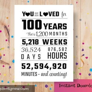 PRINTABLE You Have Been Loved 100 Years Poster | 100th Birthday ...