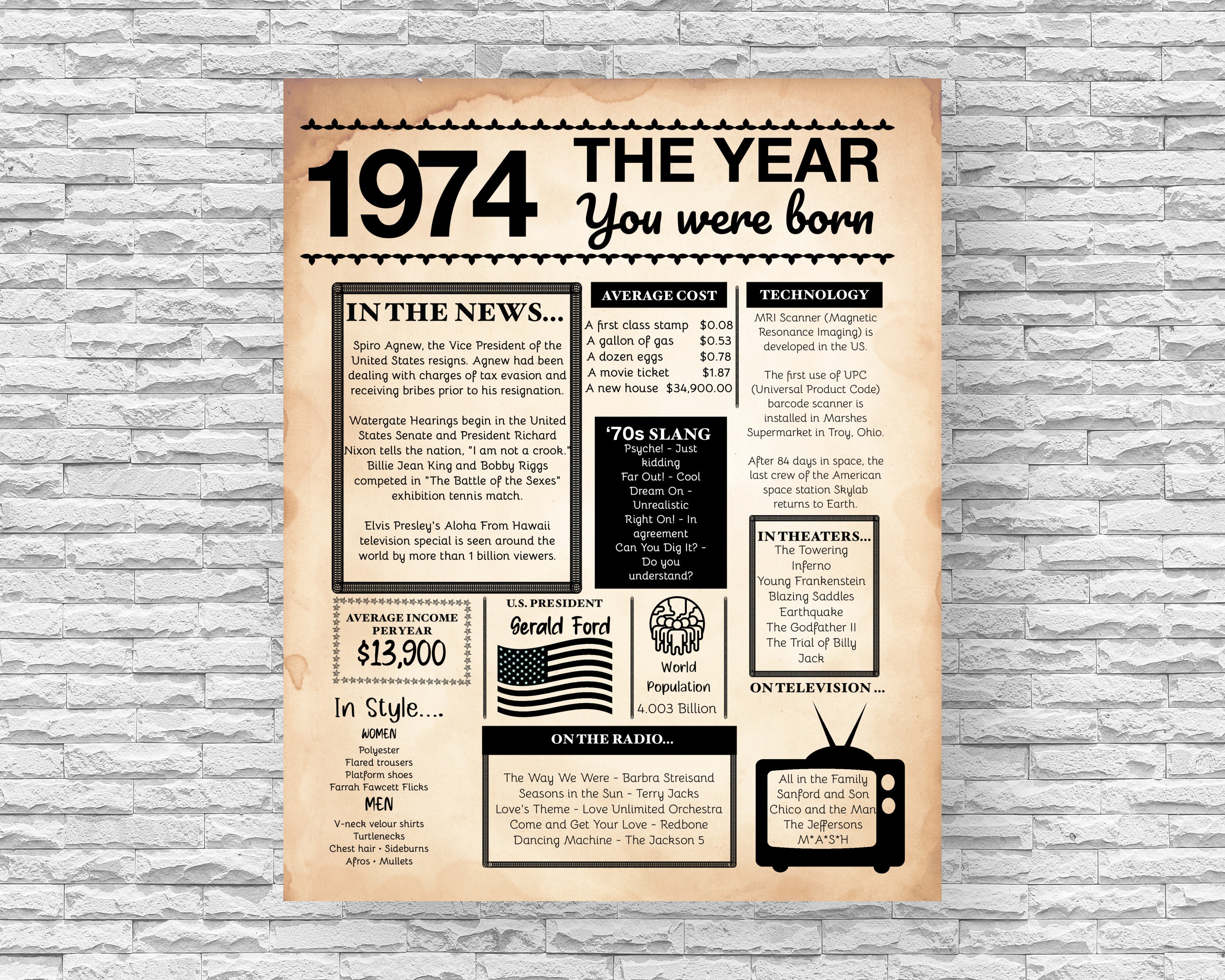 1974 the Year You Were Born PRINTABLE What Happened in 1974 - Etsy Sweden