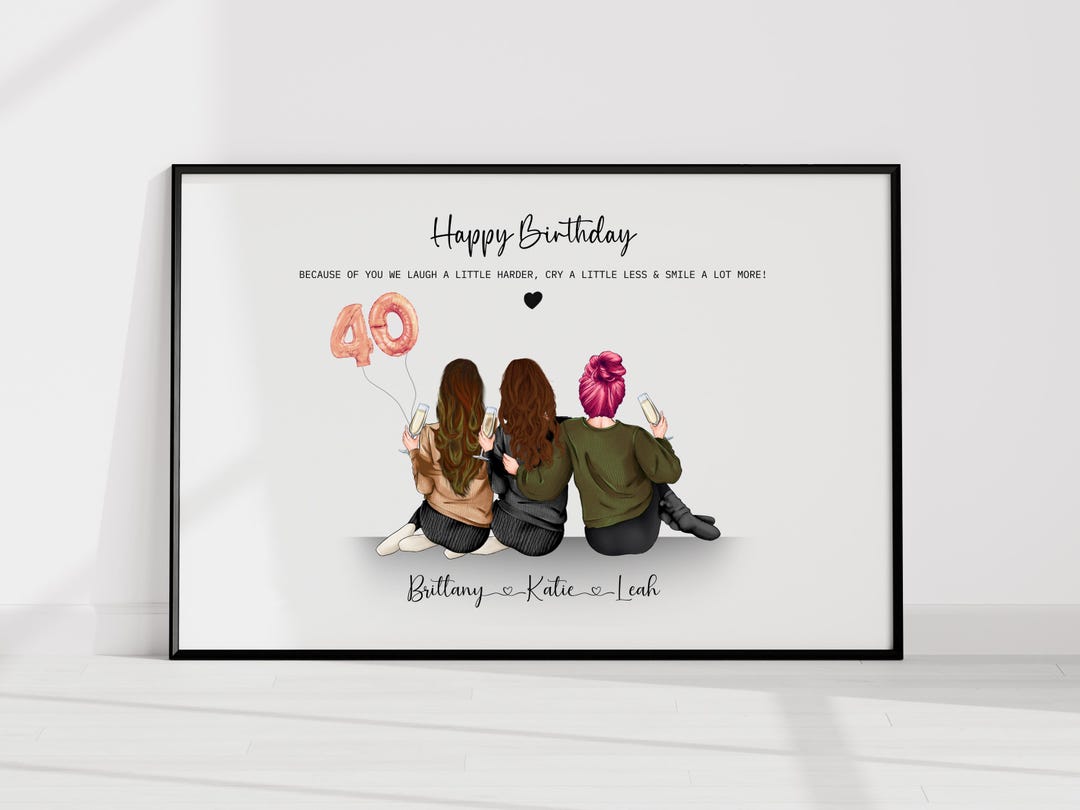 Personalised 40th Group Best Friends Birthday Print, Group 40th ...