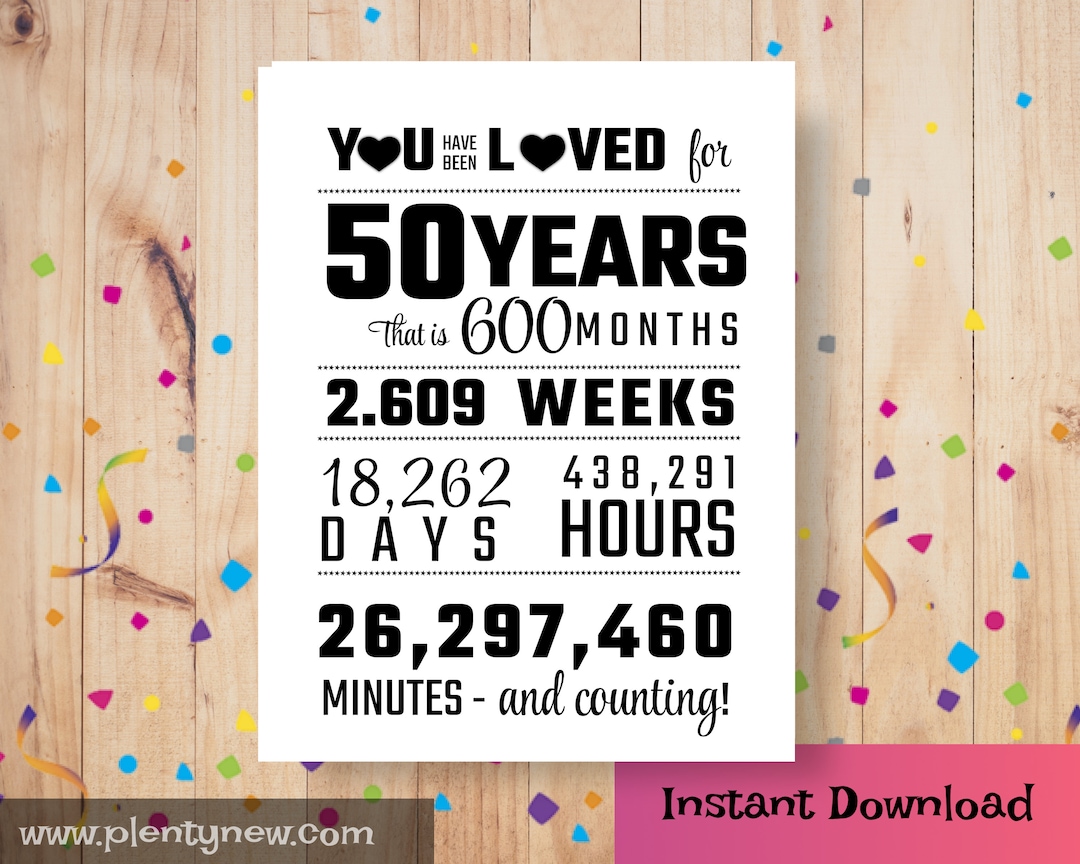 PRINTABLE You Have Been Loved 50 Years Poster 50th Birthday PRINTABLE ...
