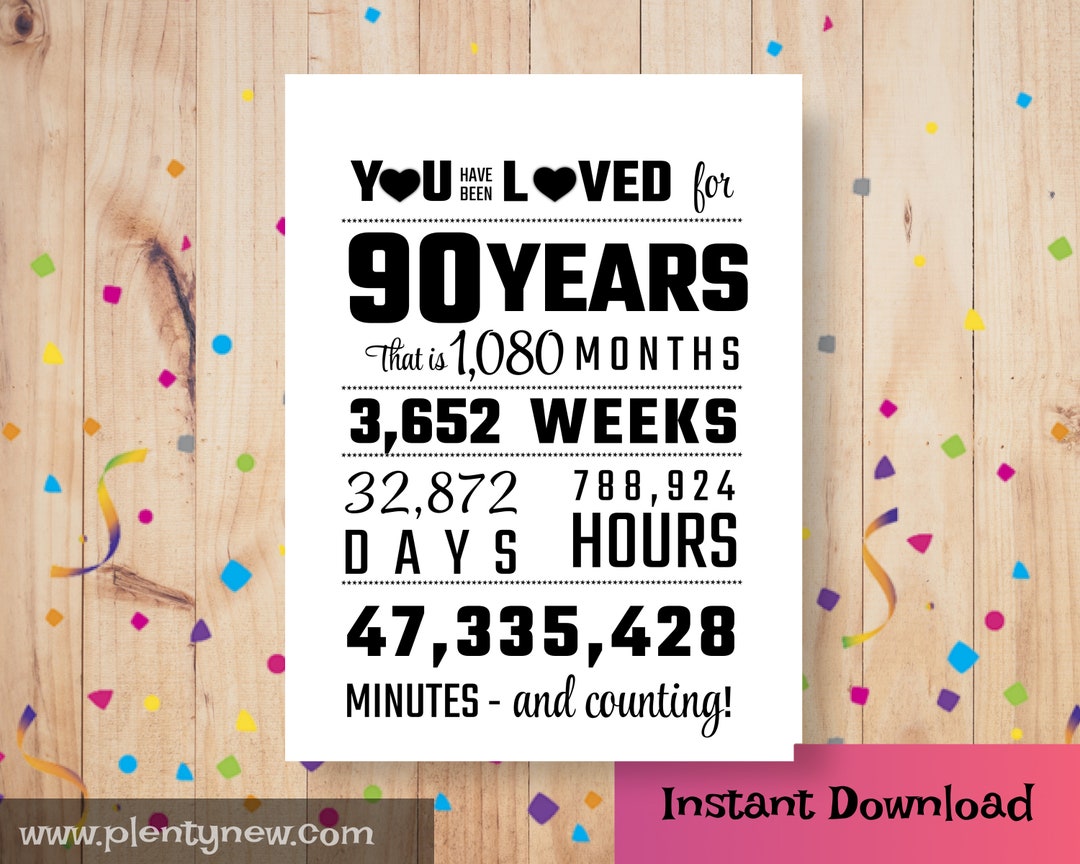 PRINTABLE You Have Been Loved 90 Years Poster | 90th Birthday PRINTABLE ...