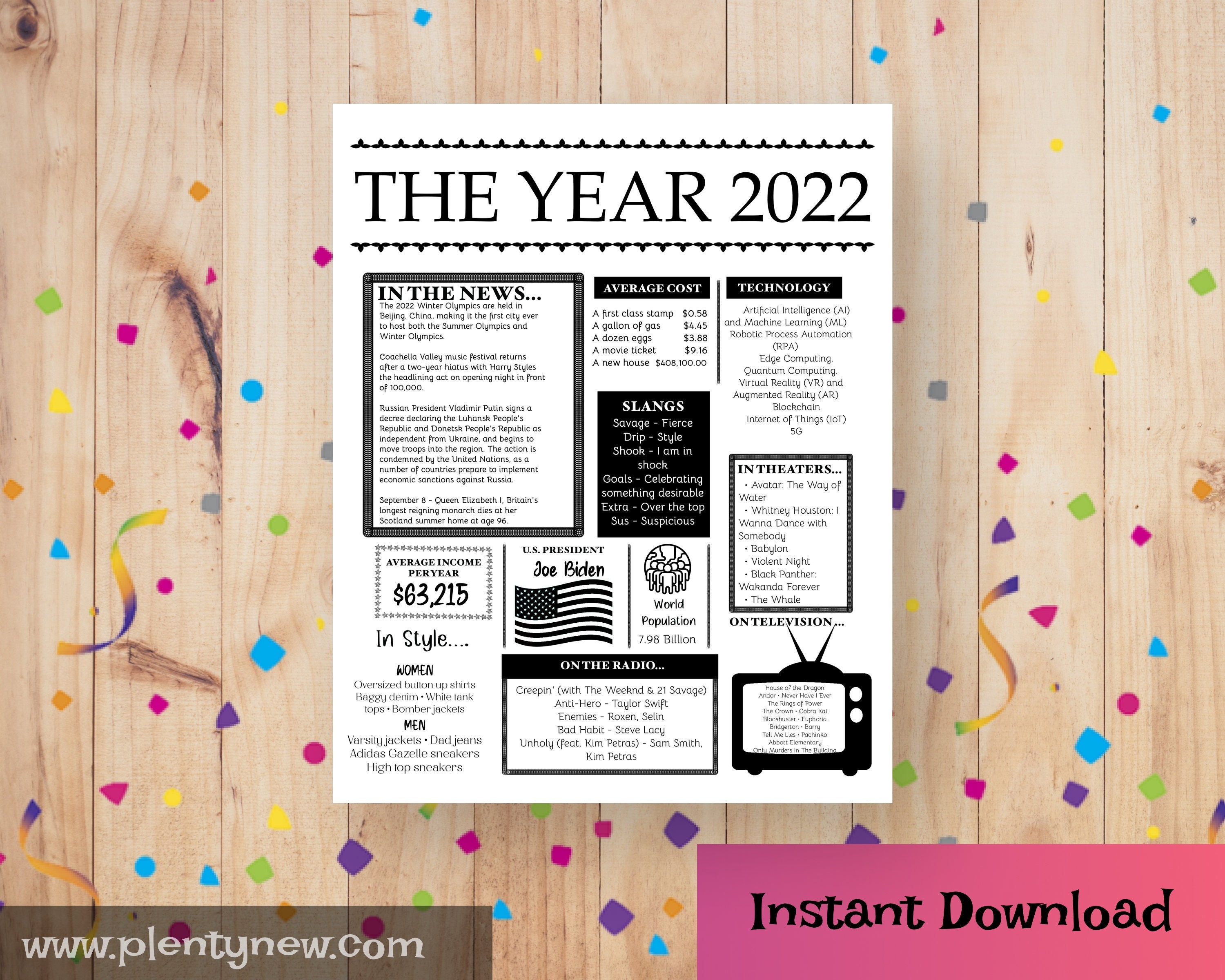 The Year You Were Born 2022 PRINTABLE 2022 Time Capsule - Etsy