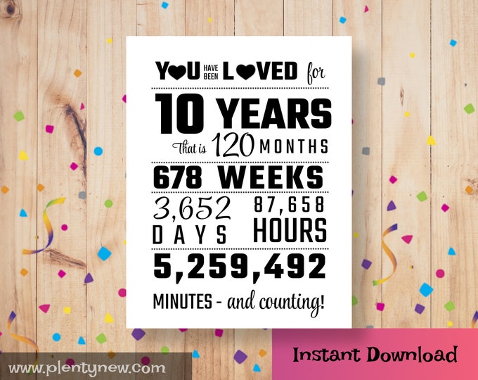 PRINTABLE You Have Been Loved 10 Years Poster 10th Birthday PRINTABLE ...