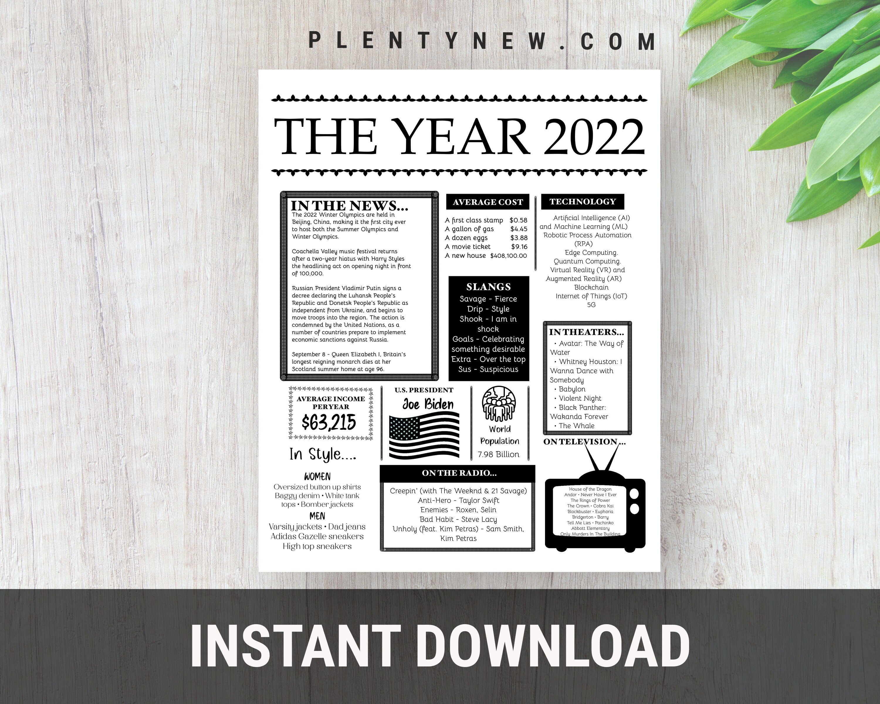 The Year You Were Born 2022 PRINTABLE 2022 Time Capsule - Etsy