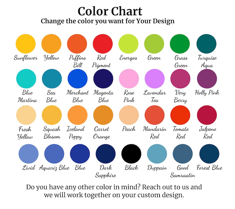 Personalized Kayak Word Art Gift Kayaking Birthday Christmas | Etsy