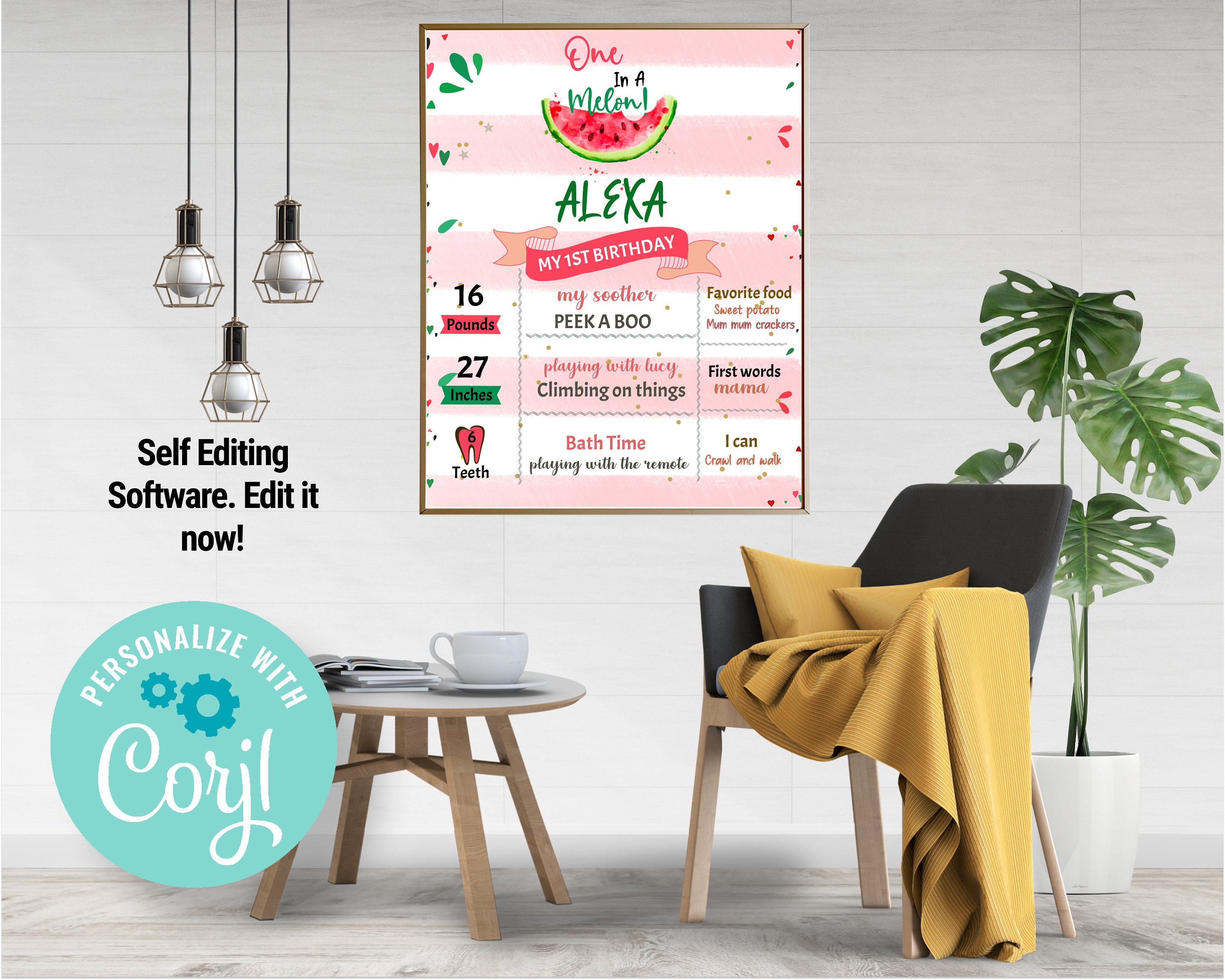 Editable Watermelon Milestone Birthday Poster Red Watermelon - Etsy