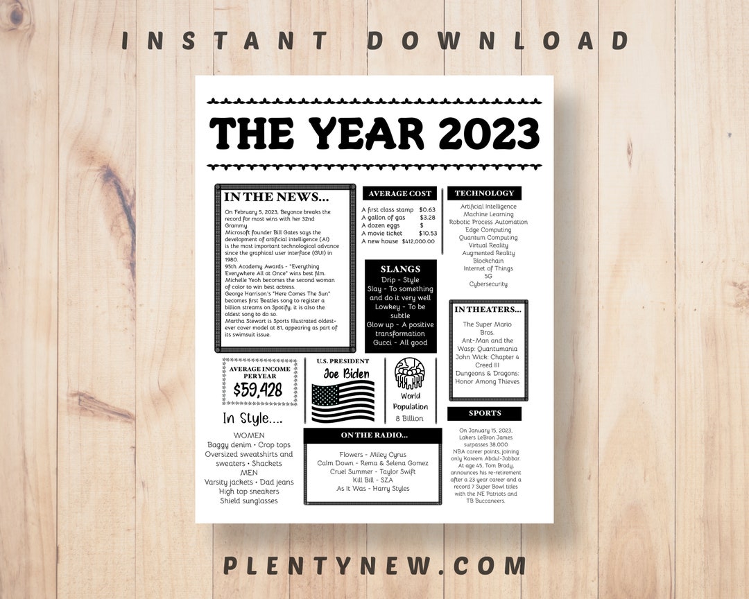 THE YEAR 2023 Printable | Born in 2023 | 2023 Time Capsule Keepsake ...