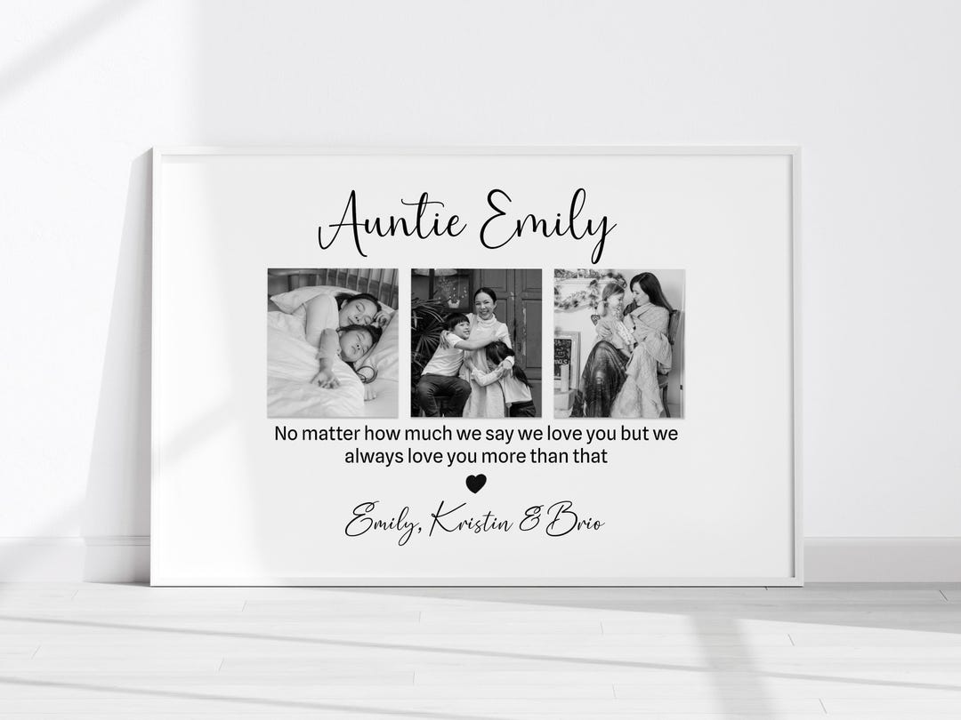 Custom Auntie Photo Print, Personalised Aunt Gift From Niece Nephew ...