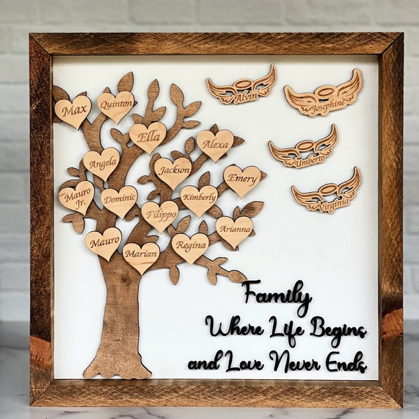 Family Tree Sign - Etsy