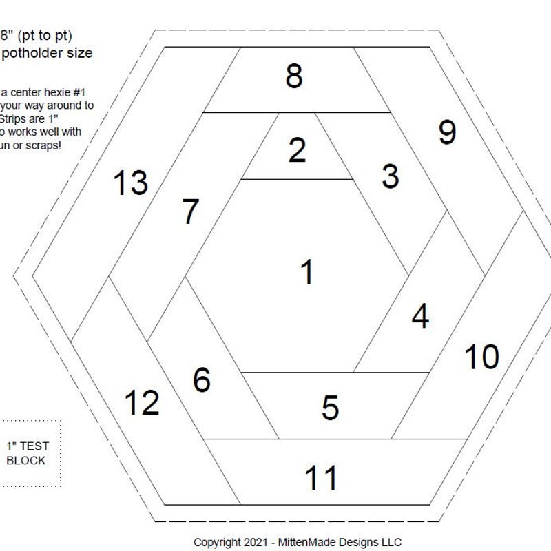 Advanced Fpp Patterns - Etsy