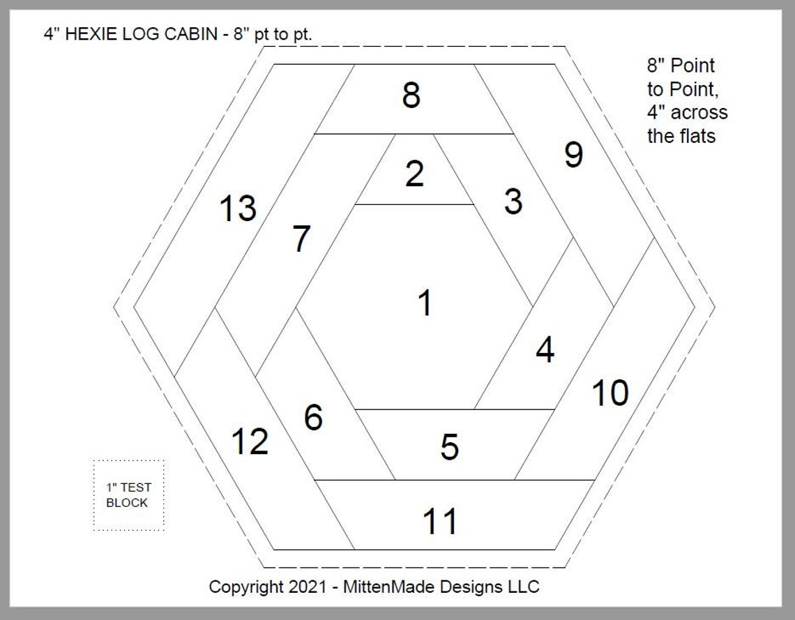 FPP - Print Your Own - HEXIE Log Cabin Blocks - 4 Sizes - Foundation ...
