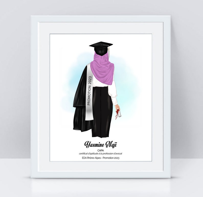 Personalized Islamic Graduation Print, Muslim Graduation Gift for Her ...