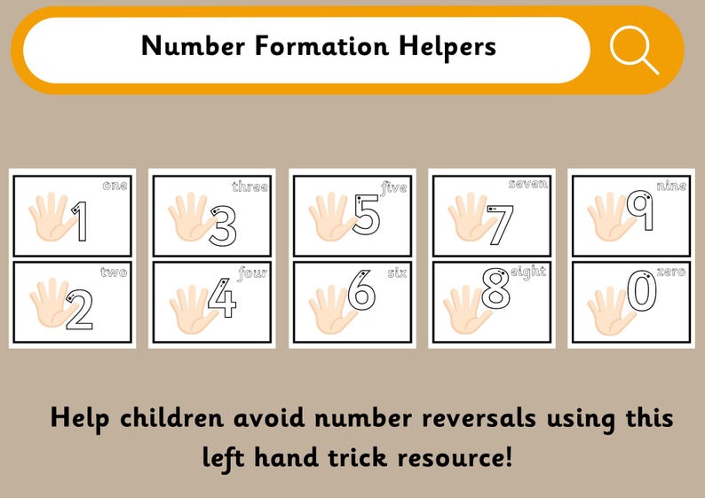 Number Formation Helper Cards - Etsy