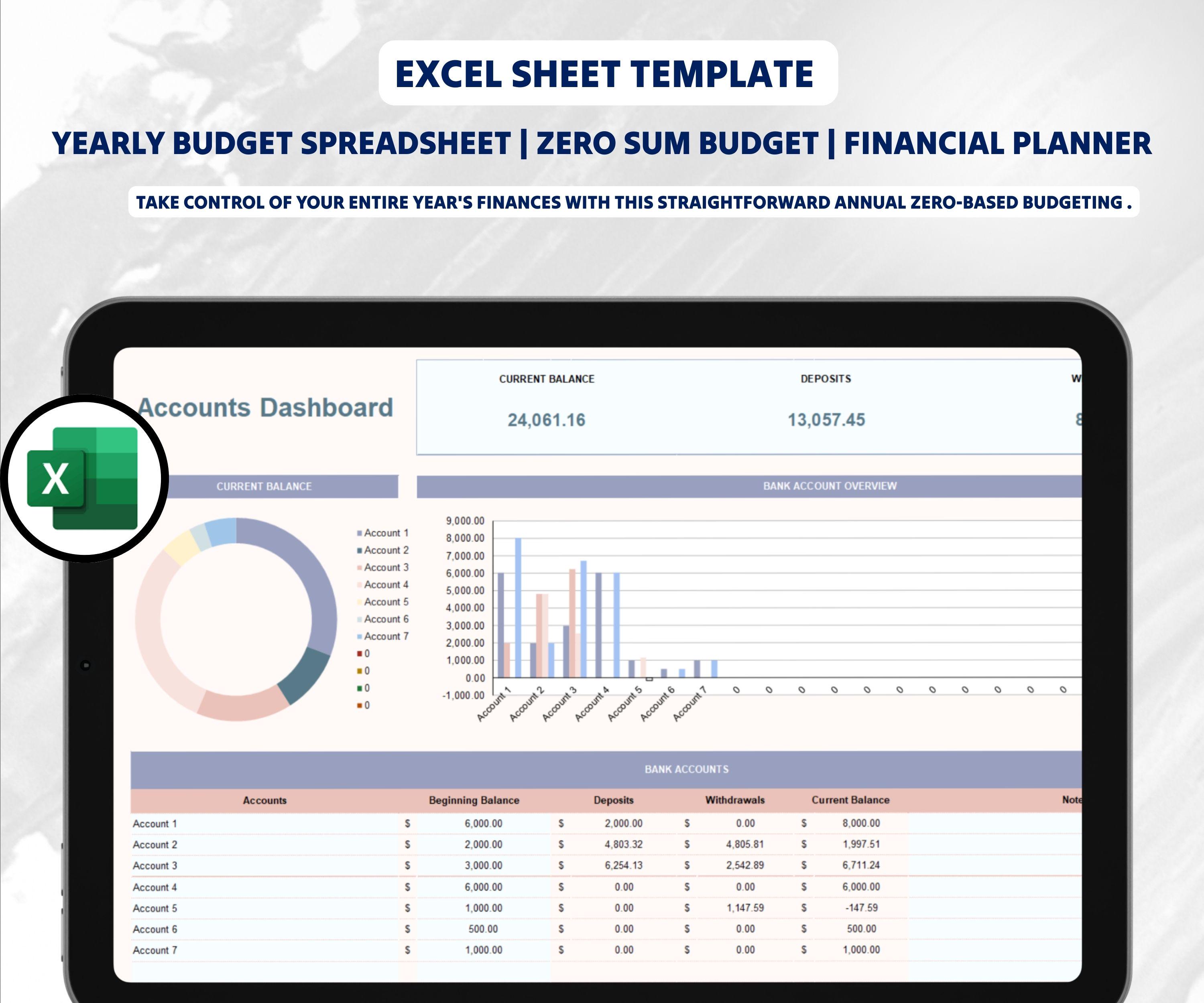 Annual Zero-based Budget | Excel Template | Yearly Budget Spreadsheet ...
