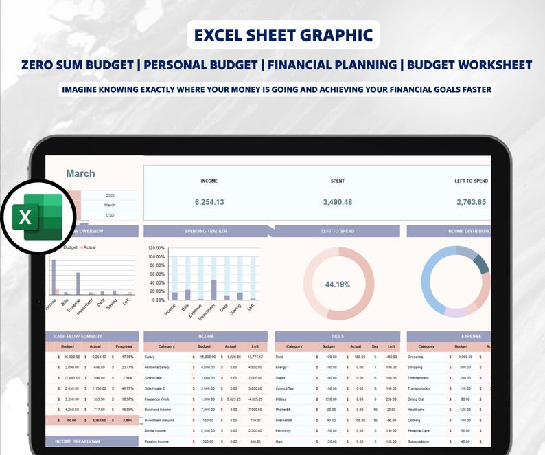 Monthly Zero-based Budget | Excel Template | Budget Planner | Zero Sum ...