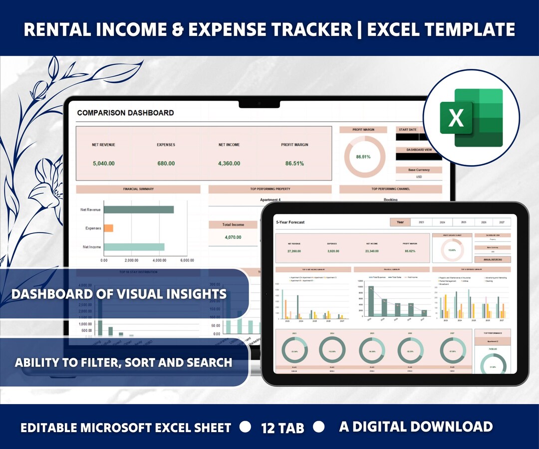 Rental Income & Expense Tracker | Excel Template | Property Management ...