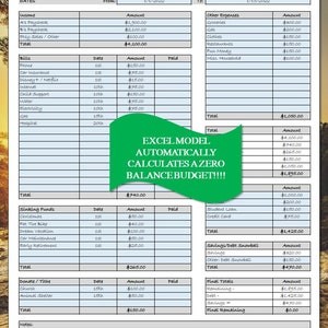 BI-WEEKLY BUDGET Worksheet, Paycheck to Paycheck Budget, Zero-based ...