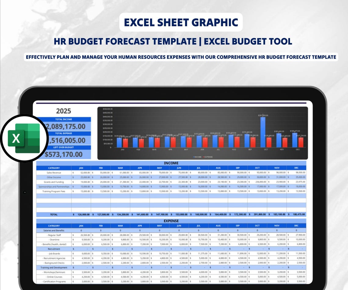 HR Budget Forecast Template | Excel Budget Tool | Personnel Cost ...