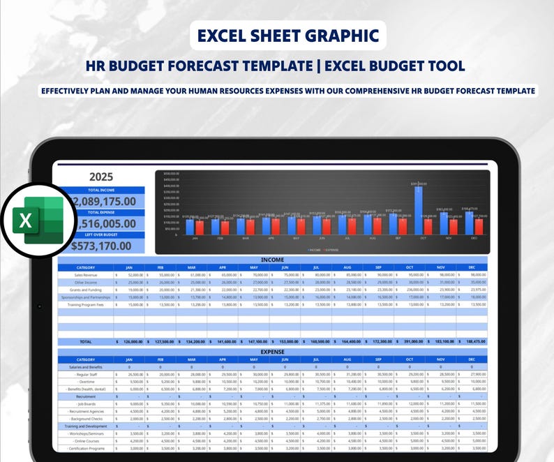 HR Budget Forecast Template | Excel Budget Tool | Personnel Cost ...