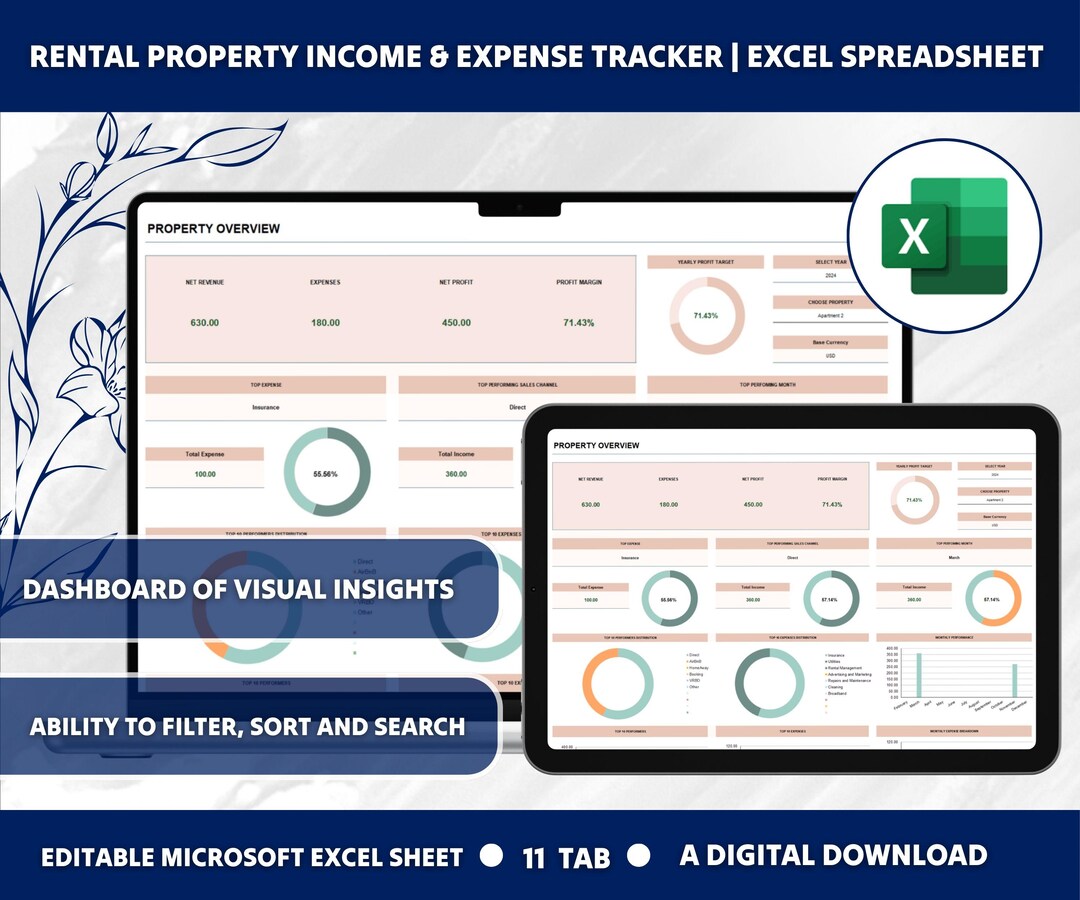 Rental Property Income Expense Tracker | Excel Spreadsheet | Real ...