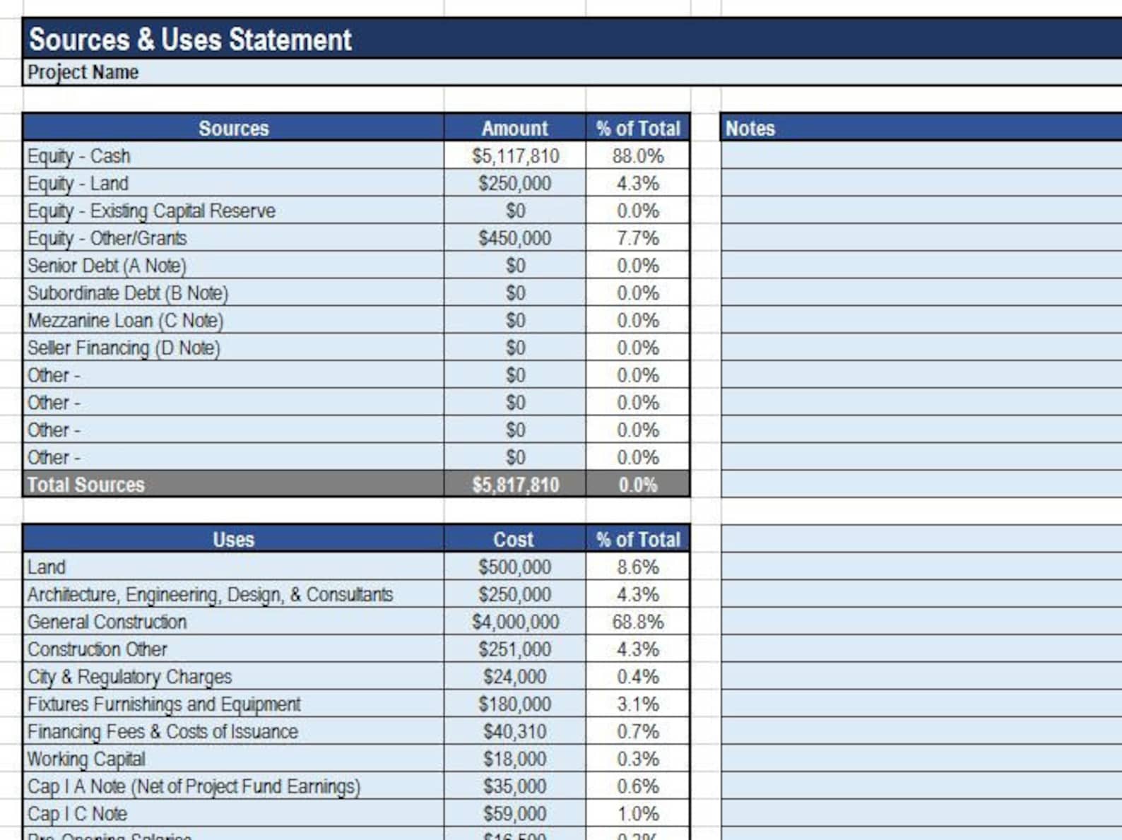 SOURCES AND USES Excel Template | Real Estate | Financing | Sample ...
