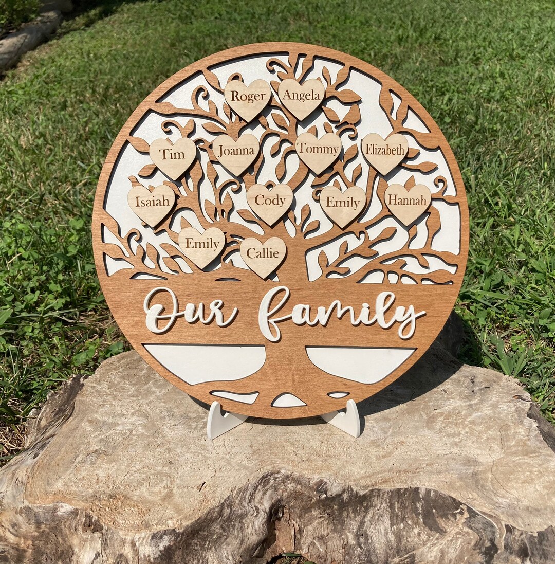 Family Tree Sign, Sign With Stand, Grandkids Sign, Last Name Sign ...