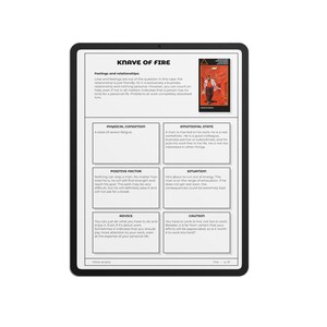 Manara Tarot Card Meanings Cheat Sheets: Beginner's Guide (PDF) - Etsy