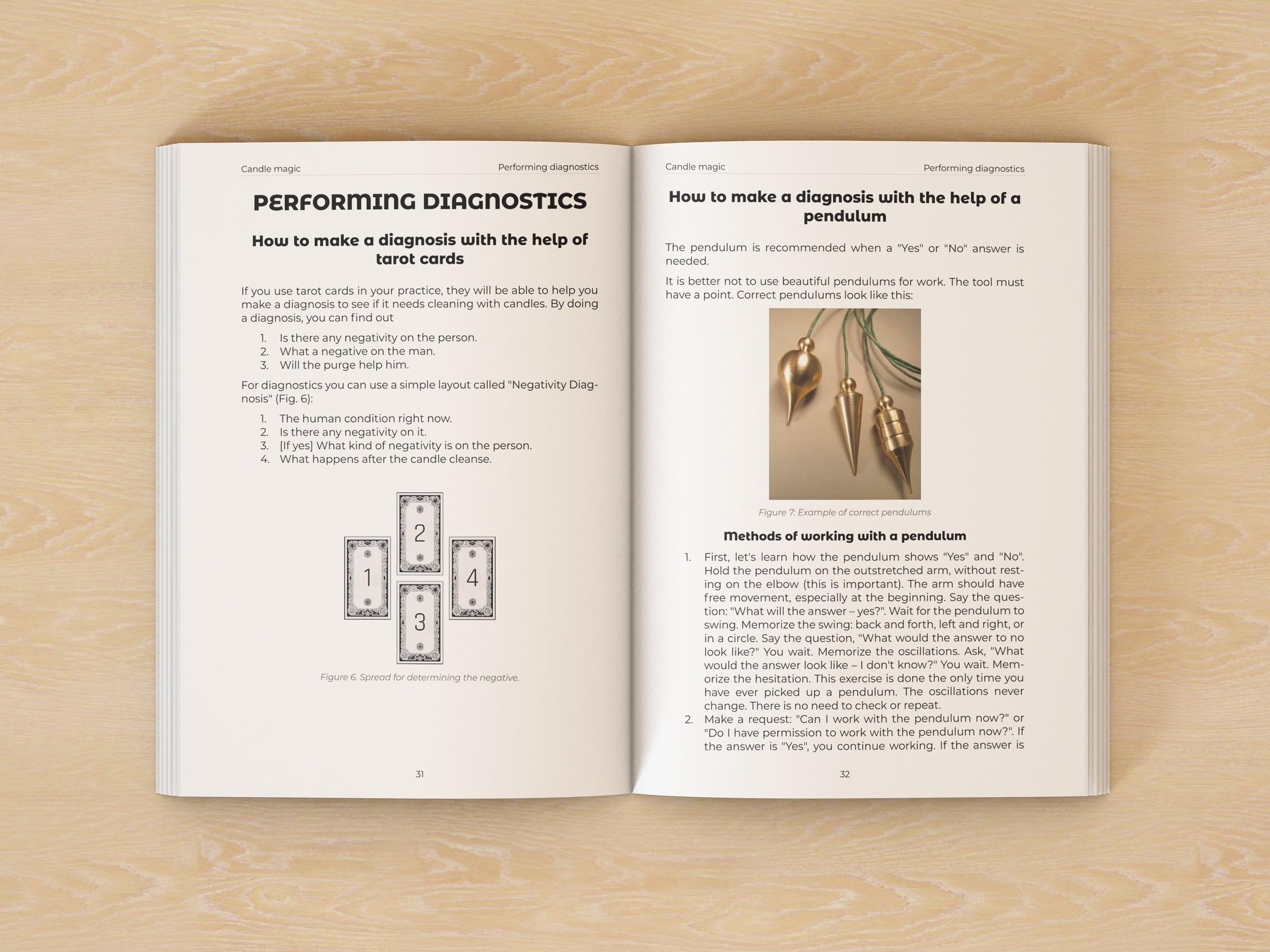 Candle Magic Book for Beginners. Little Book of Candle Magic - Etsy UK