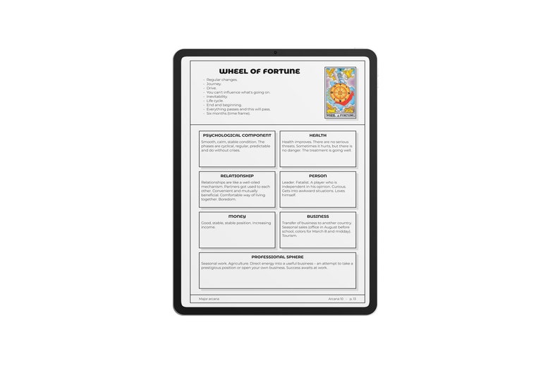 Rider Waite Tarot Card Meanings Cheat Sheets Rider Waite Printable