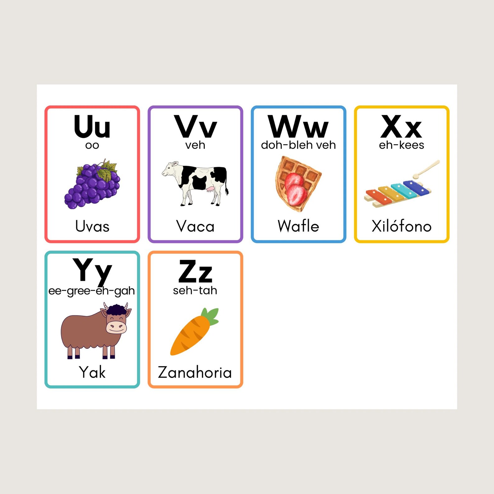Spanish Alphabet Flashcards Printable With Letter Name Pronunciation - Etsy