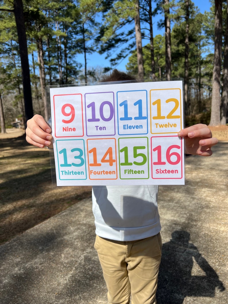 Number Flashcards 1-24 Colorful Preschool Tool MESSAGE to ADD NUMBERS ...