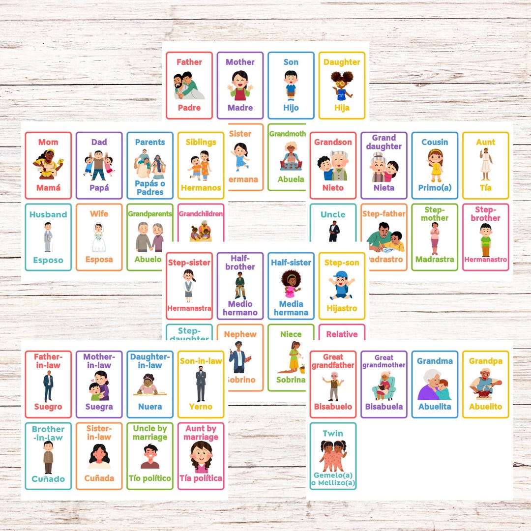 Bilingual Family Members Flashcards-spanish and English Printable ...
