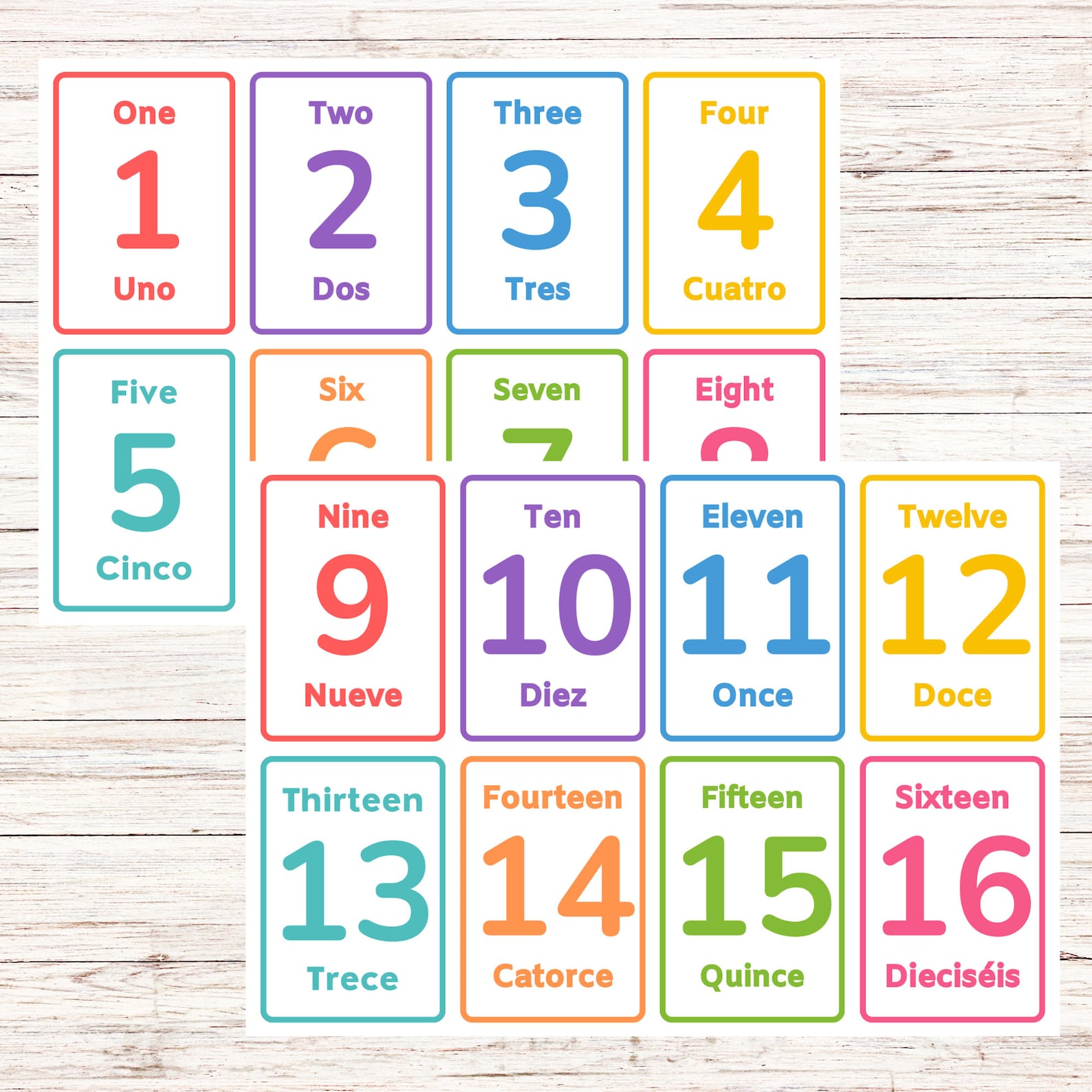 Numbers Bilingual Flashcards-spanish and English - Etsy
