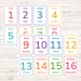 Numbers Bilingual Flashcards 1-40-spanish and English Printable-study ...