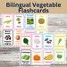 60 Bilingual Food Flashcards Bundle-spanish and English Printable-study ...