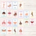 Bilingual Body Parts Flashcards-spanish and English Printable - Etsy