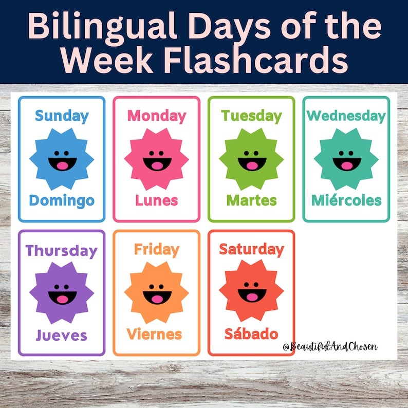 70+ Bilingual Basics Flashcards Bundle-spanish and English Printable ...