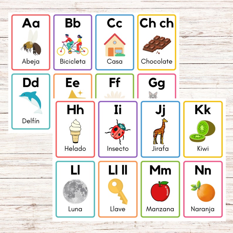 Spanish Alphabet Flashcards Printable - Etsy