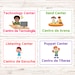 Bilingual Classroom Labels & Rules – Spanish English Flashcards - Etsy