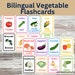 60 Bilingual Food Flashcards Bundle-spanish and English Printable-study ...