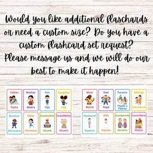 Bilingual Family Members Flashcards-spanish and English Printable ...
