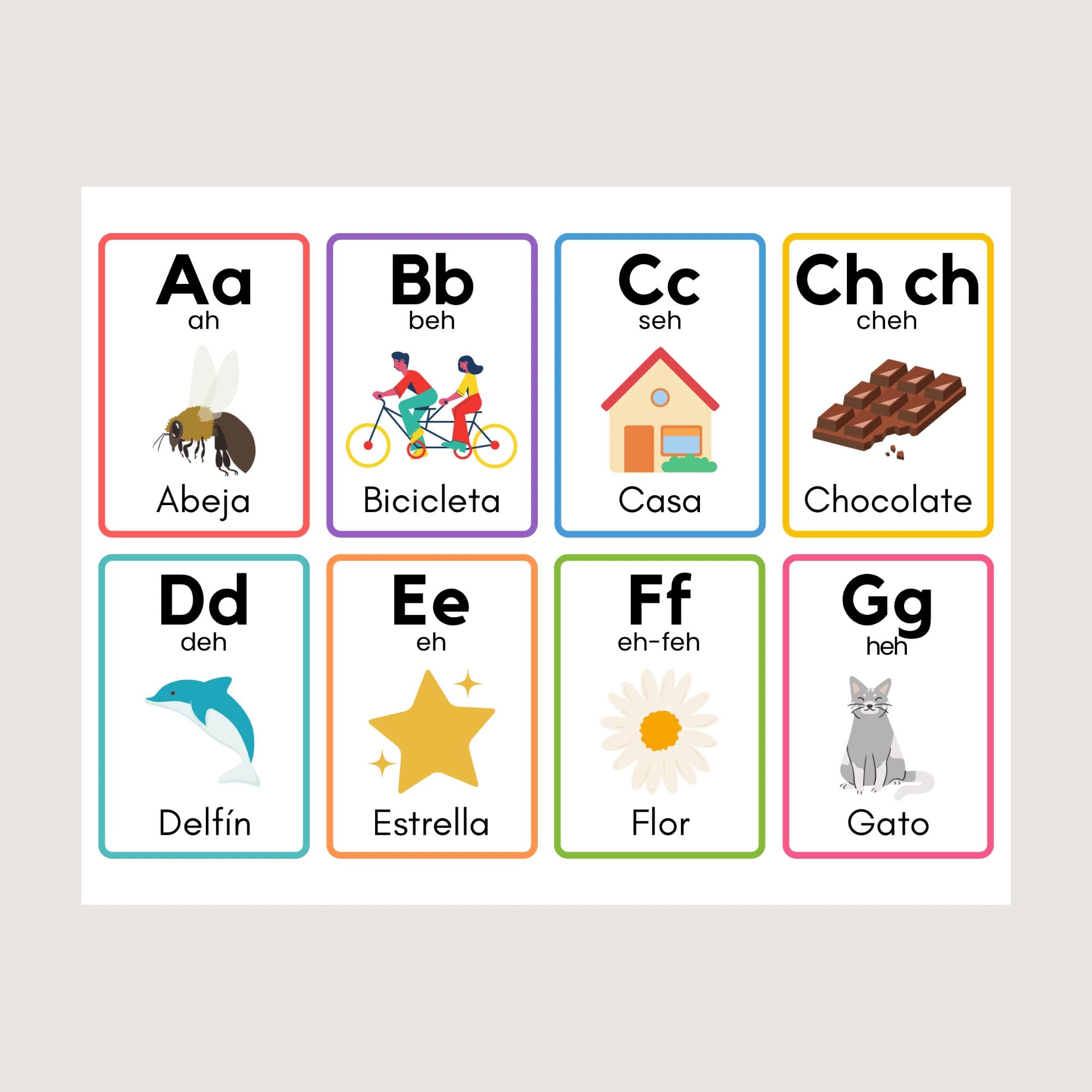 Spanish Alphabet Flashcards Printable With Letter Name Pronunciation - Etsy