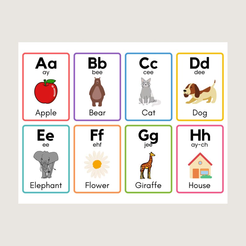 English Alphabet Flashcards Printable With Pronunciation-study Tools ...