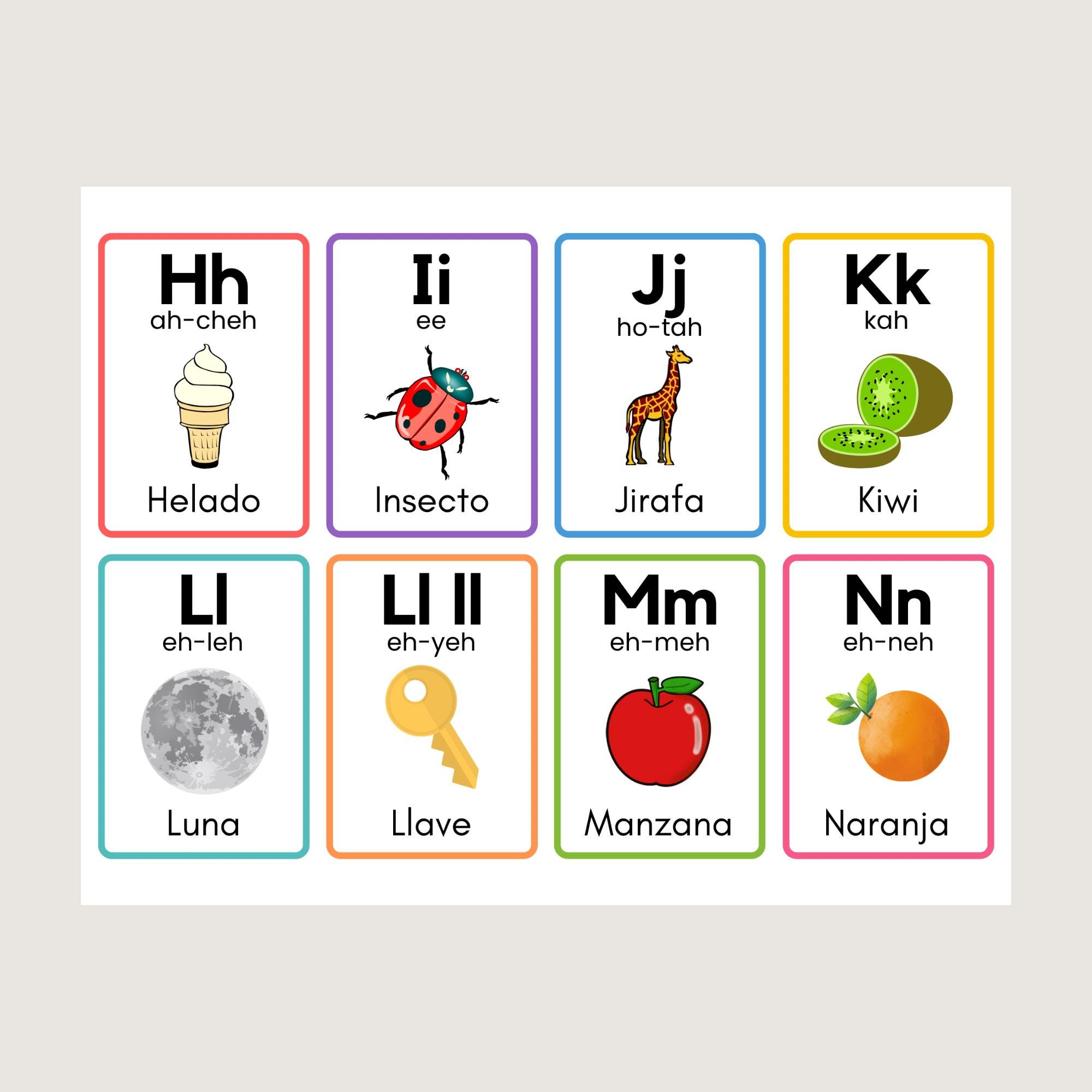 Spanish Alphabet Flashcards Printable With Letter Name Pronunciation - Etsy